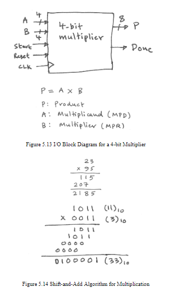 Using Vhdl Language Altera Quartus Prime Software 