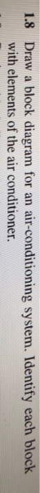 Solved 1.8 Draw a block diagram for an air-conditioning | Chegg.com