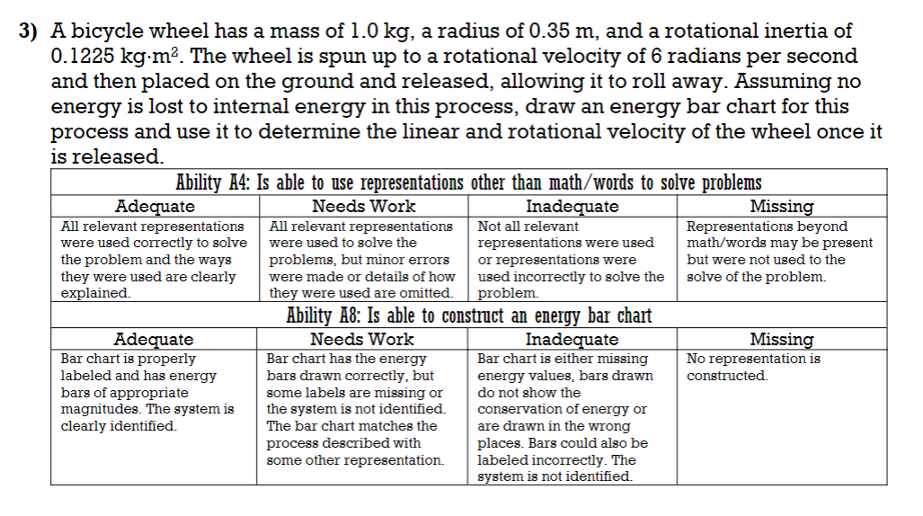 [Solved]: A bicycle wheel has a mass of ( 1.0 mathrm{~kg