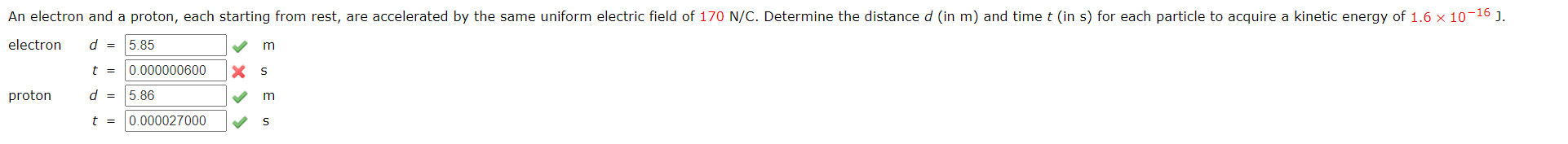 Solved An electron and a proton, each starting from rest, | Chegg.com