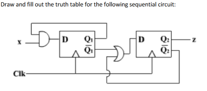 Solved Draw and fill out the truth table for the following | Chegg.com