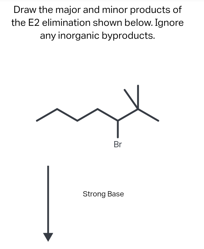Solved Draw the major and minor products of the E2 | Chegg.com