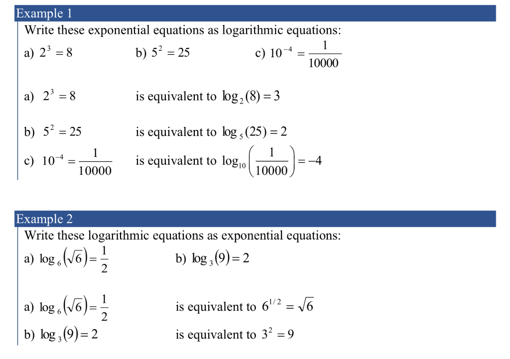 Solved Logarithmic functions are inverses of exponential | Chegg.com