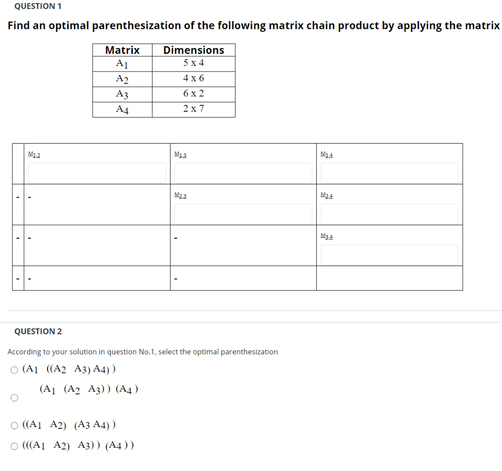 Solved QUESTION 1 Find an optimal parenthesization of the | Chegg.com