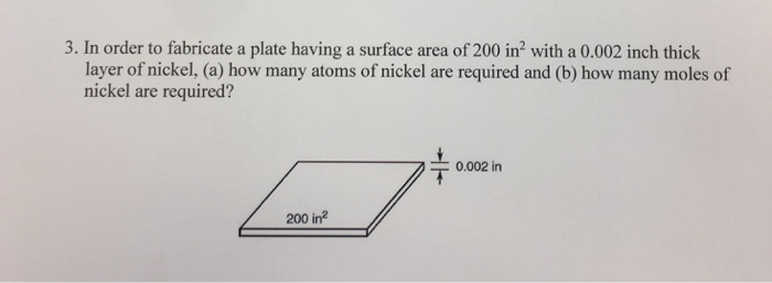 Solved In order to fabricate a plate having a surface area | Chegg.com