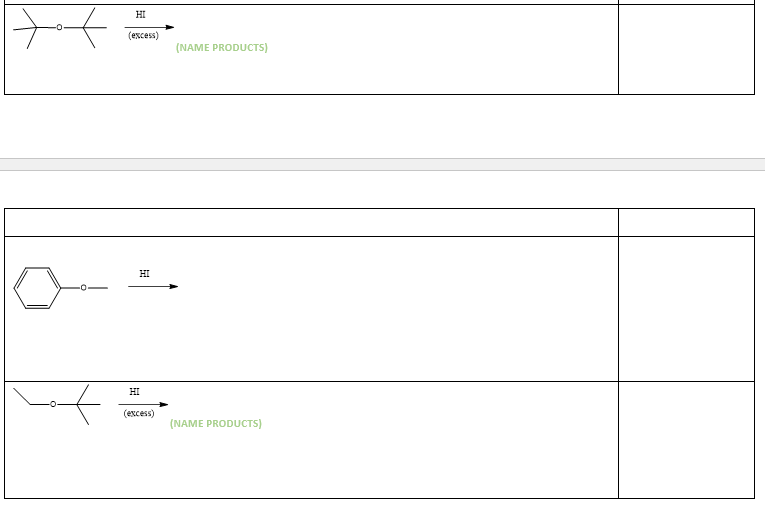 Solved Fill out the following table with the chemical | Chegg.com