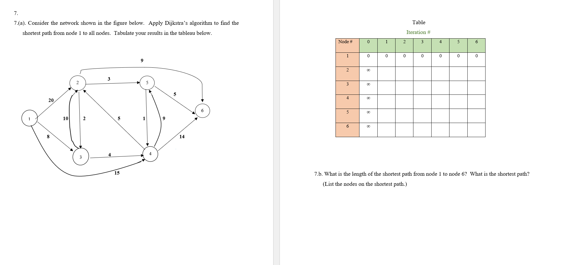 Solved 7. Table 7.(a). Consider the network shown in the | Chegg.com