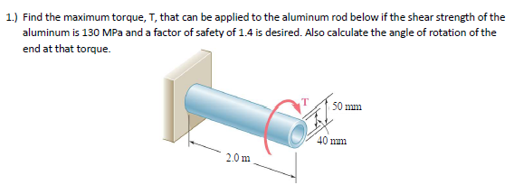 Solved 1.) Find the maximum torque, T, that can be applied | Chegg.com