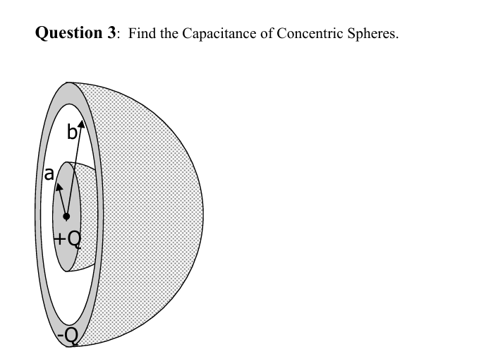 Solved Question 3: Find the Capacitance of Concentric | Chegg.com