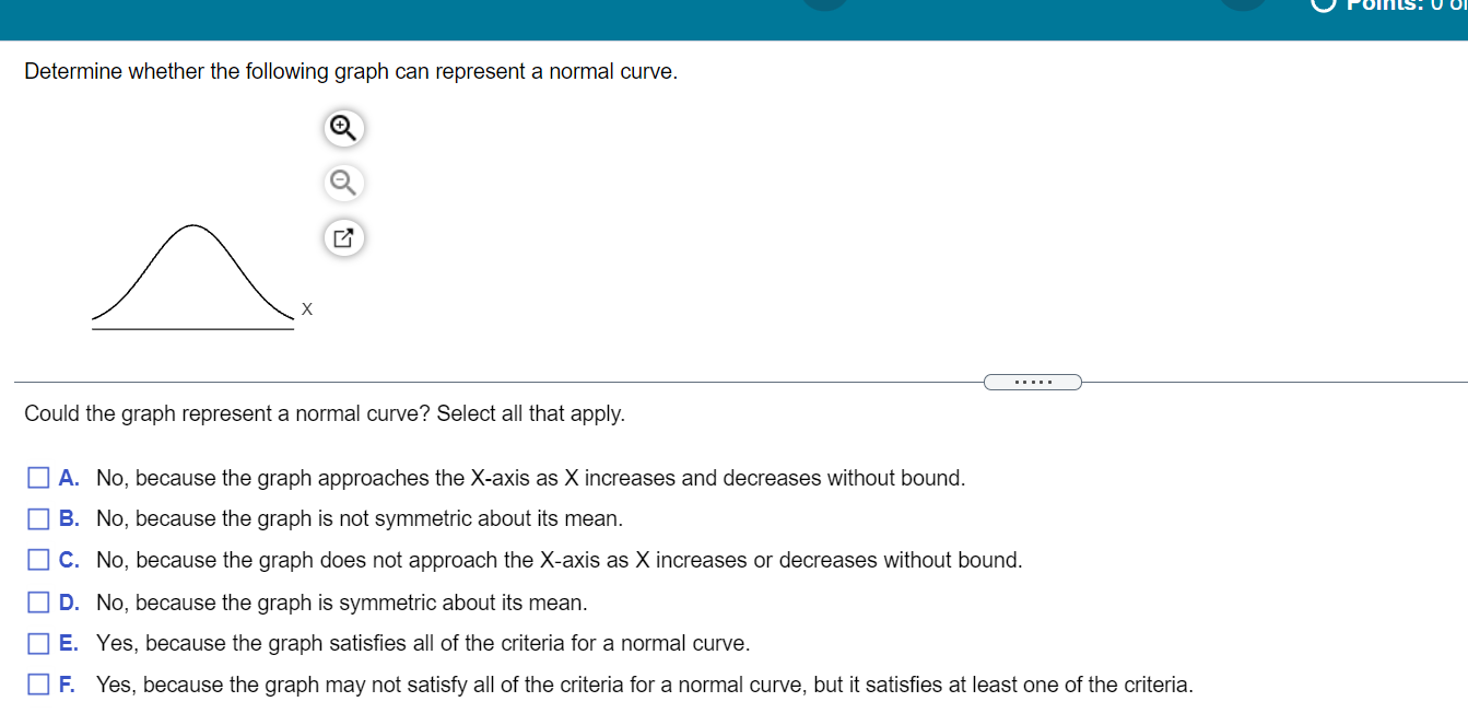 Solved Determine whether the following graph can represent a | Chegg.com