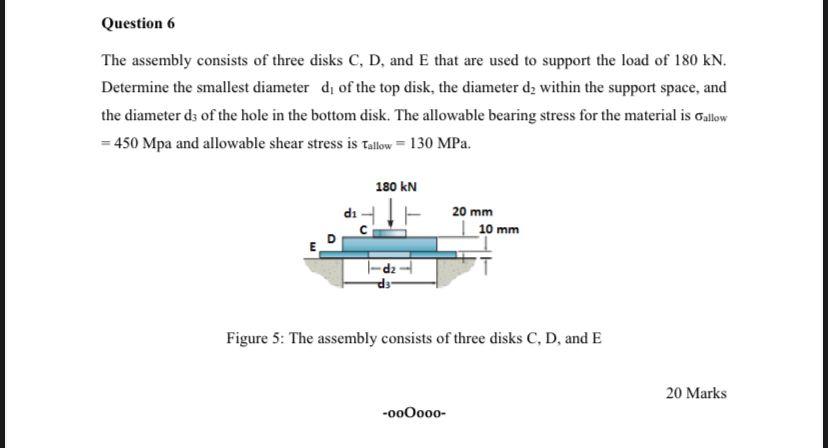 Solved Question 6 The assembly consists of three disks C, D, | Chegg.com
