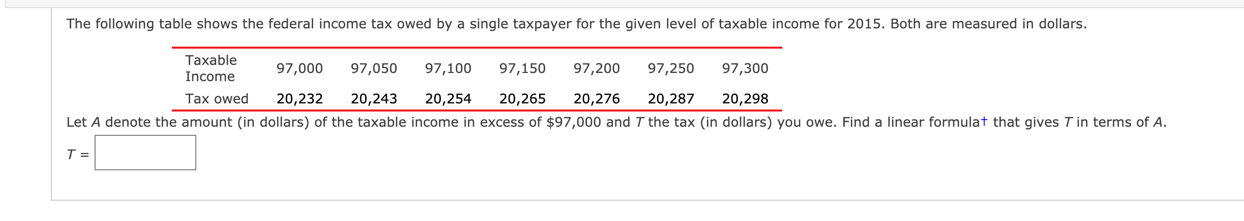 Solved The following table shows the federal income tax owed | Chegg.com