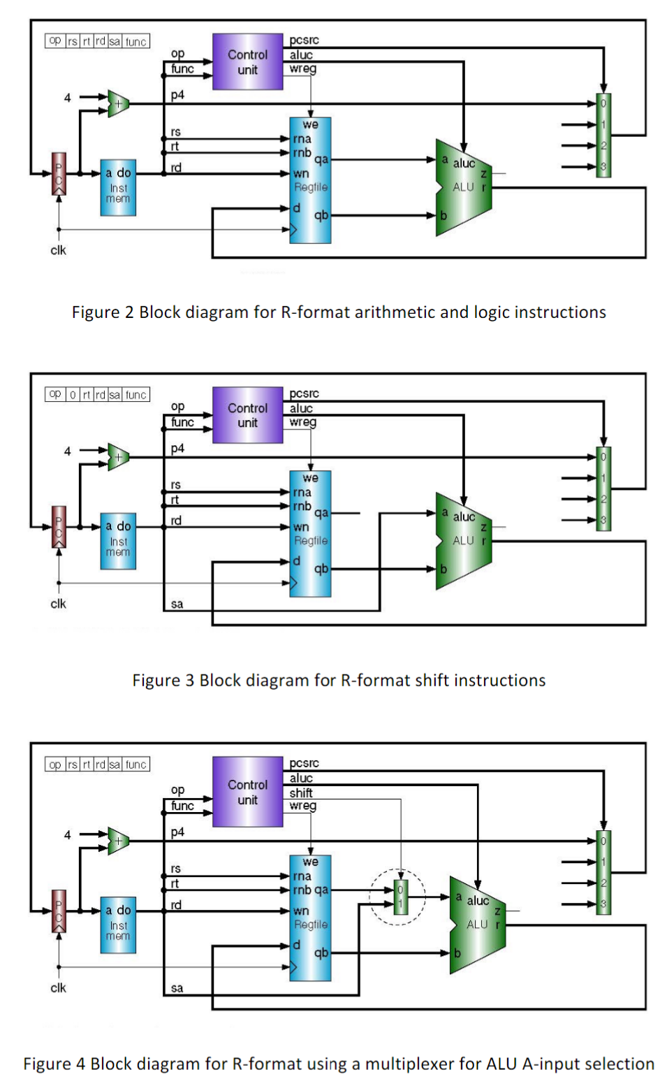 Solved In this lab, the students will obtain experience with | Chegg.com