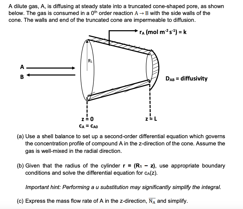 Solved A dilute gas, A, is diffusing at steady state into a | Chegg.com