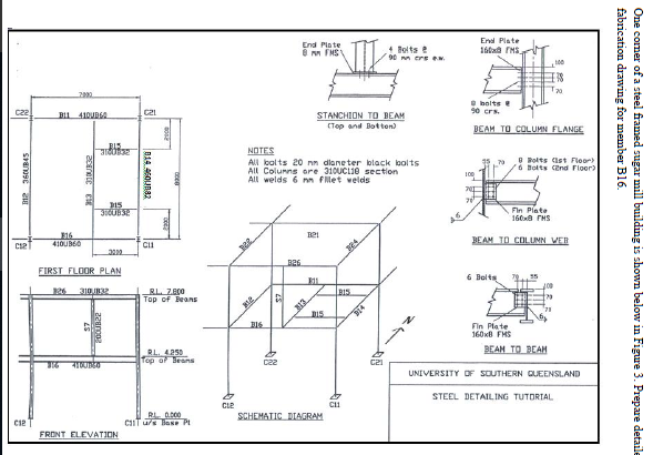 frda FMS M THS 0 bolts TANCHION TO BEAM All colts 20 | Chegg.com