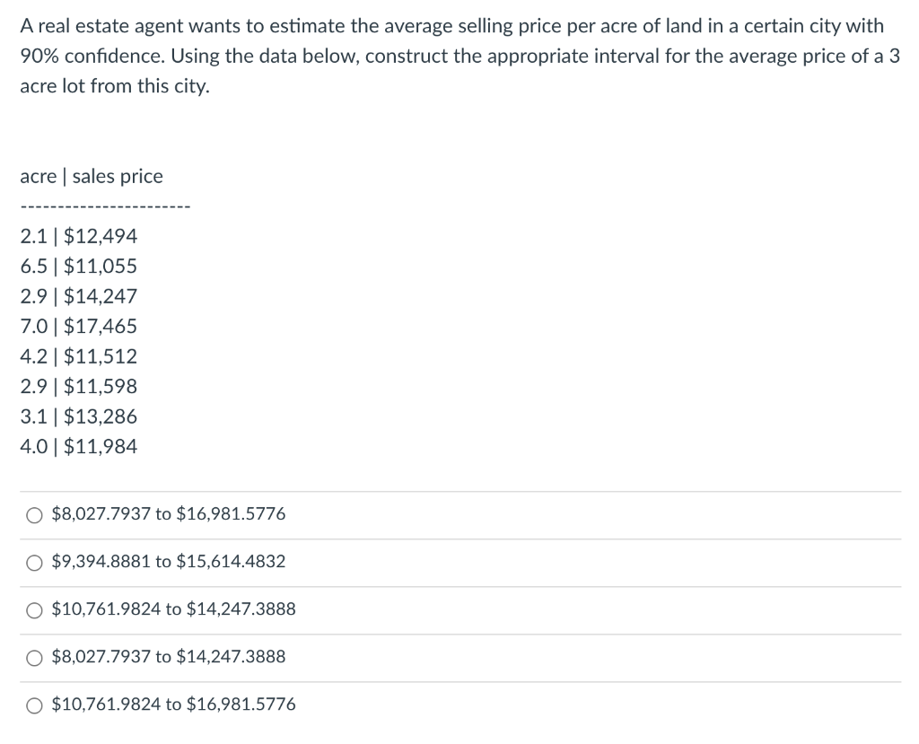 Solved The interpretation of coefficient of determination r2 | Chegg.com