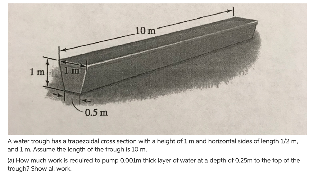 Solved 10 m 1 m 0.5 m A water trough has a trapezoidal cross | Chegg.com