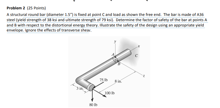 Solved Problem 2 (25 Points) A structural round bar | Chegg.com
