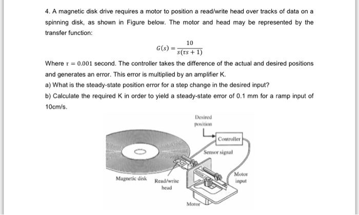 Solved 4. A magnetic disk drive requires a motor to position | Chegg.com