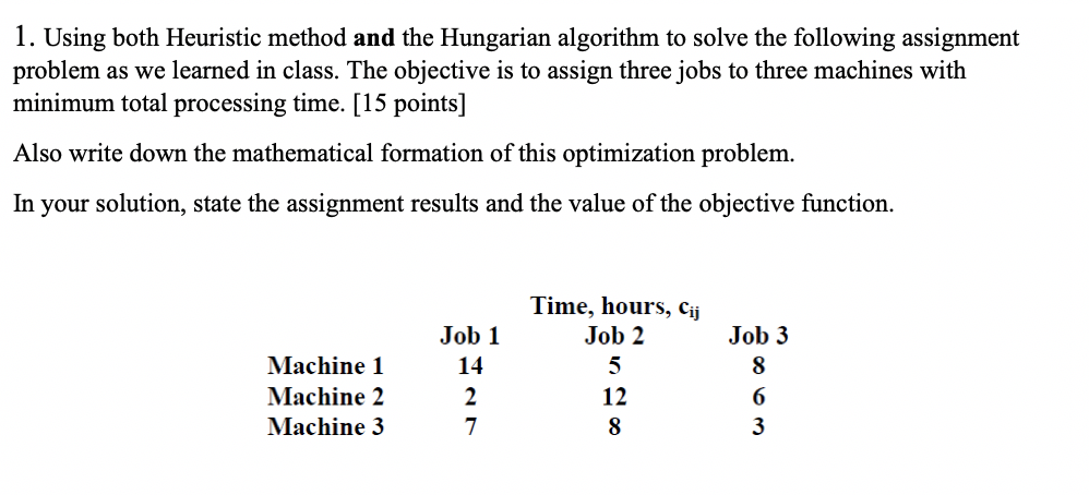 Solved 1. Using both Heuristic method and the Hungarian | Chegg.com
