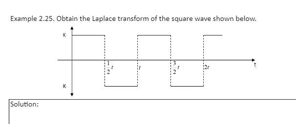 Solved Example 2.25. Obtain the Laplace transform of the | Chegg.com