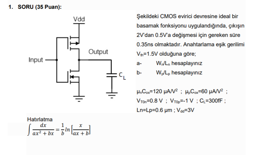 Solved An ideal solution to the CMOS inverter circuit in | Chegg.com