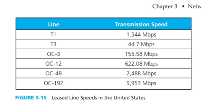 Solved \begin{tabular}{|l|l|l|l|} \hline \multirow{2}{*}{ | Chegg.com