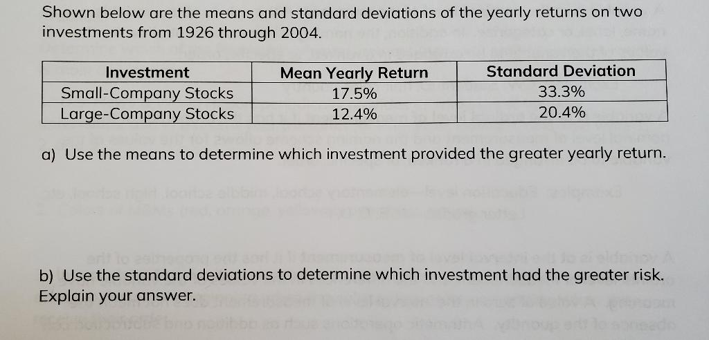Solved Shown below are the means and standard deviations of | Chegg.com