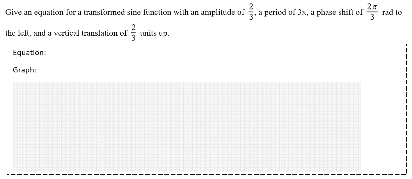 Solved 2% Give an equation for a transformed sine function | Chegg.com