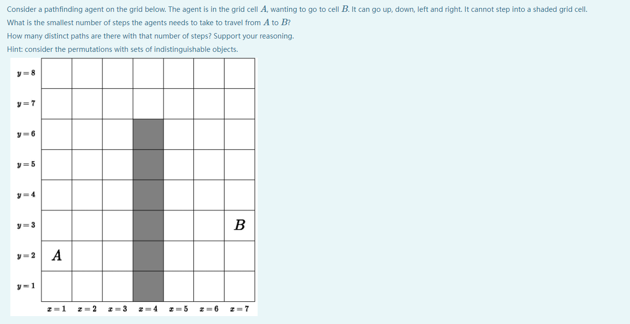 Solved Consider a pathfinding agent on the grid below. The | Chegg.com