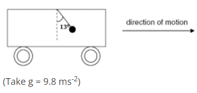 Solved (a) A light string attached to a block is wrapped | Chegg.com