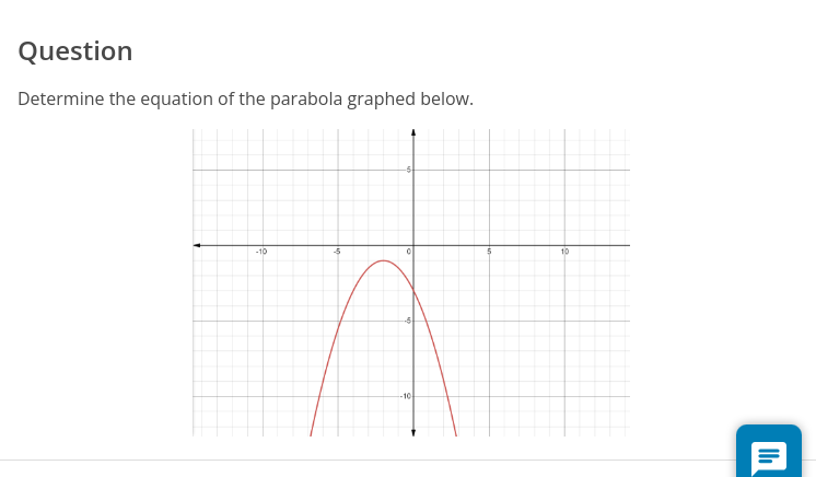 Solved QuestionDetermine the equation of the parabola | Chegg.com