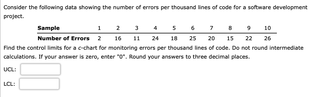 Solved Consider the following data showing the number of | Chegg.com