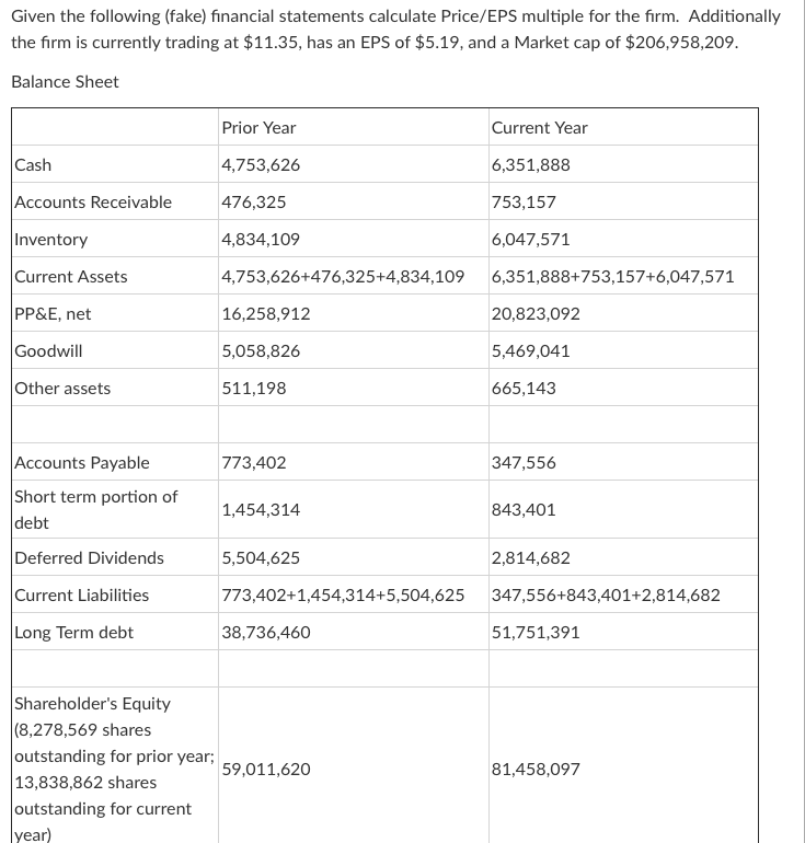 Solved Given the following (fake) financial statements | Chegg.com