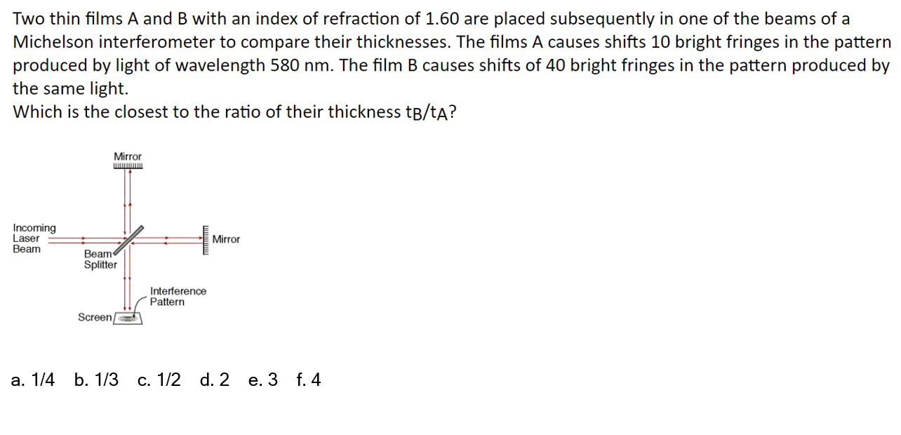 Solved Two thin films A and B with an index of refraction of | Chegg.com