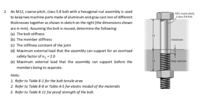 2. An M12, coarse-pitch, class-5.8 bolt with a | Chegg.com