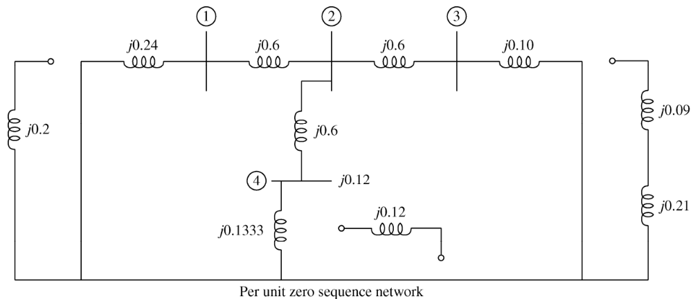 Solved The following figure shows the equivalent zero | Chegg.com