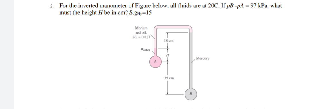 Solved 2. For the inverted manometer of Figure below, all | Chegg.com
