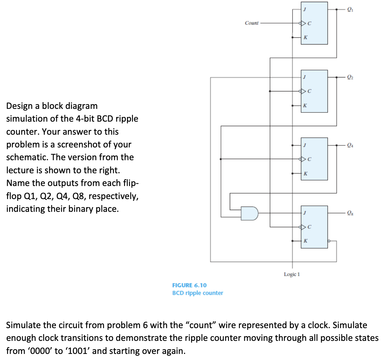 Solved Simulate the circuit from problem 6 ﻿with the "count" | Chegg.com