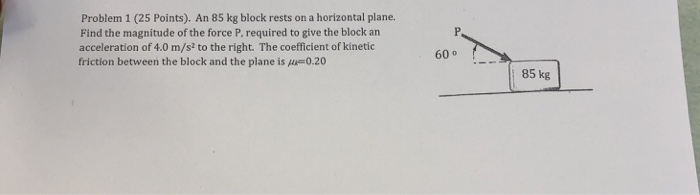 Solved Problem 1 (25 Points). An 85 kg block rests on a | Chegg.com
