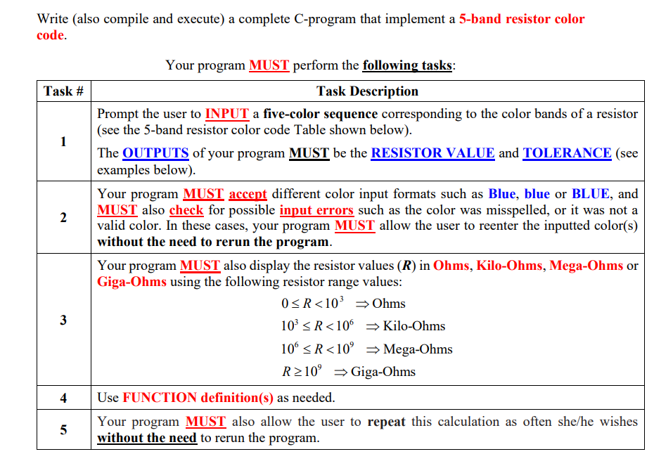 Solved Write (also compile and execute) a complete C-program | Chegg.com