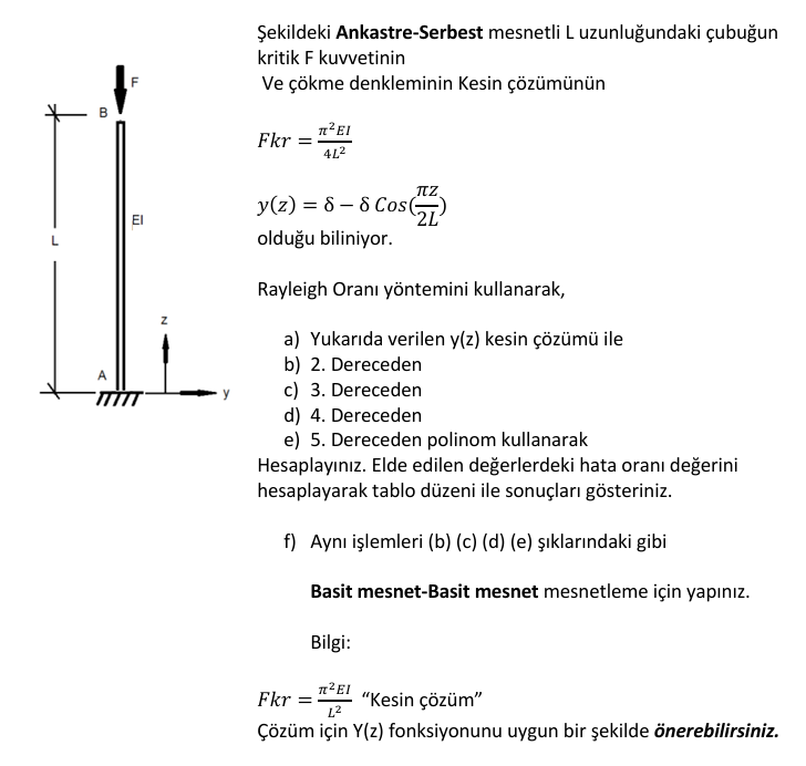 Şekildeki ﻿Ankastre-Serbest mesnetli L | Chegg.com