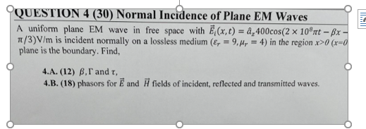 Solved QUESTION 4 (30) Normal Incidence of Plane EM Waves A | Chegg.com