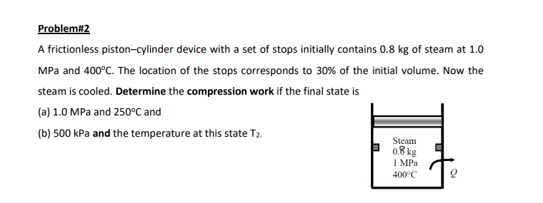 Solved Problem#2 A frictionless piston-cylinder device with | Chegg.com