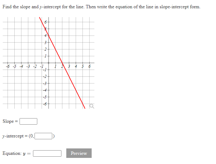 Solved Find the slope and y-intercept for the line. Then | Chegg.com