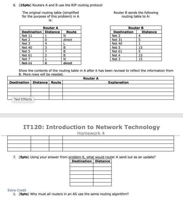 Solved 6. (15pts) Routers A and B use the RIP routing | Chegg.com