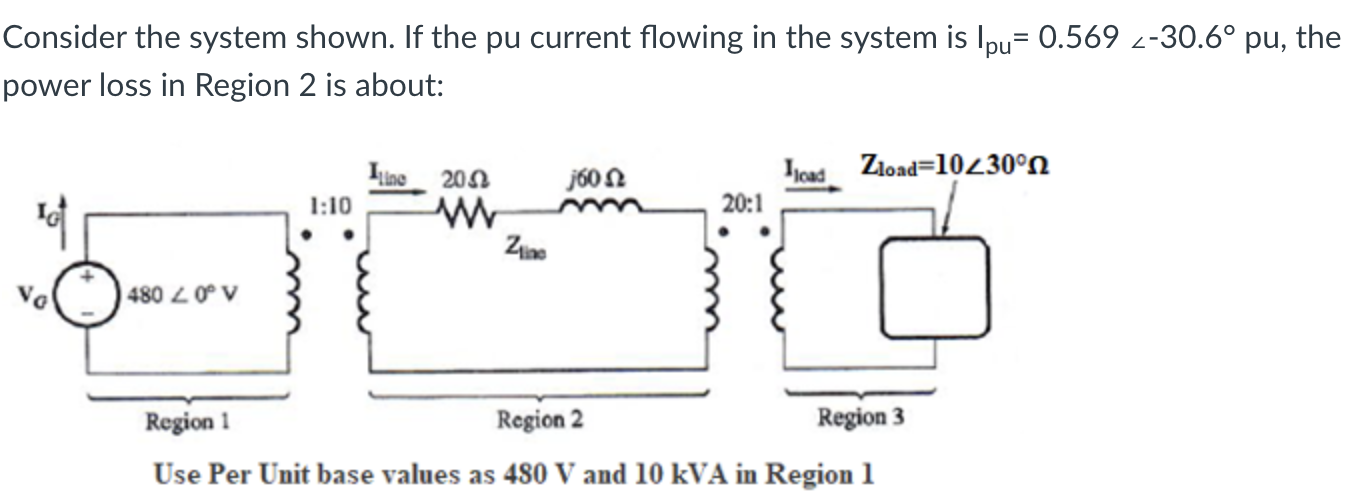 Solved Consider the system shown. If the pu current flowing | Chegg.com