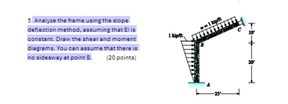 Solved Analyze the frame using the slopedeflection method, | Chegg.com