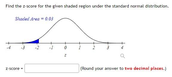 Solved I am confused since it says 0.03 as shaded area but | Chegg.com