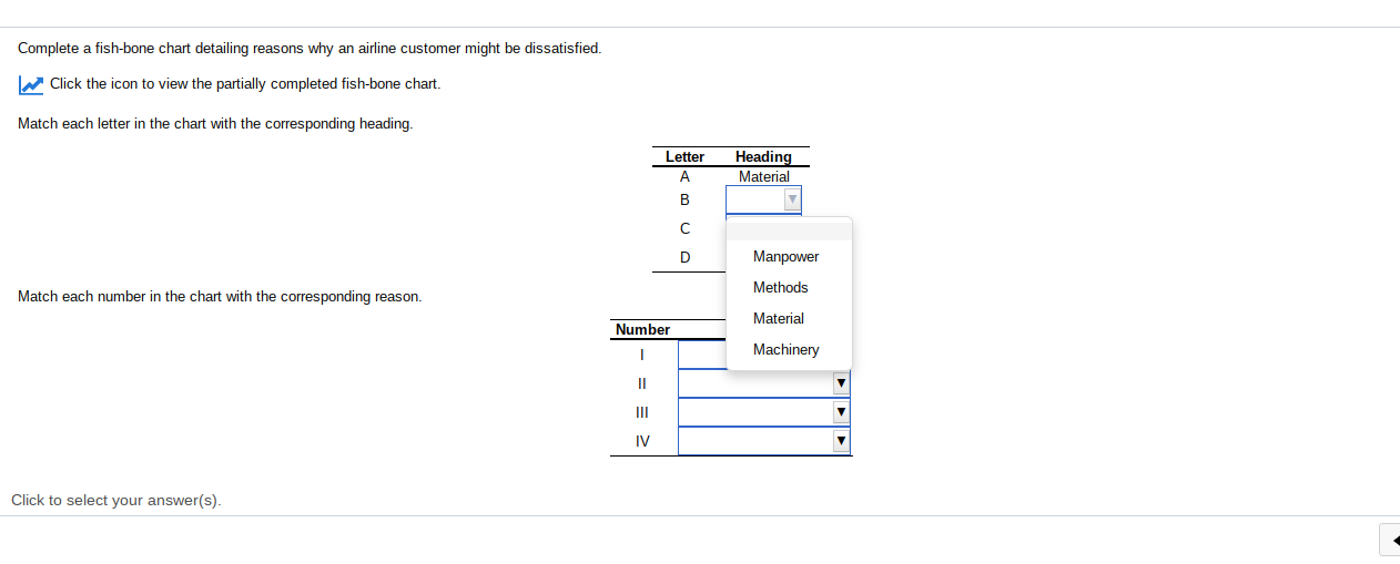 solved-complete-a-fish-bone-chart-detailing-reasons-why-an-chegg